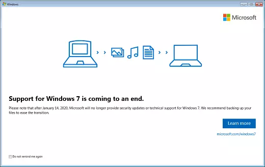 Lopeta tuki Windows 7:lle