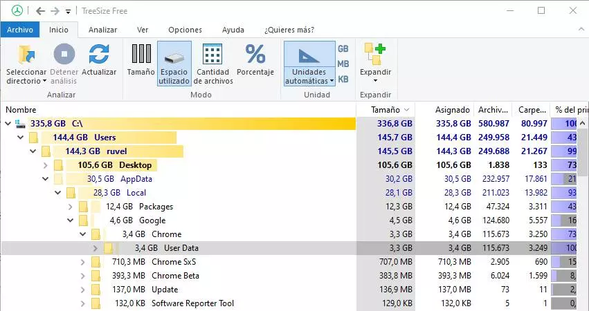 TreeSize - Kosmos Chrome-ny eýeleýär