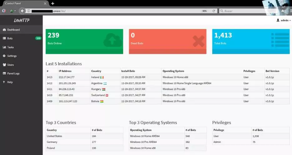 Botnet ဒိုင်ခွက်