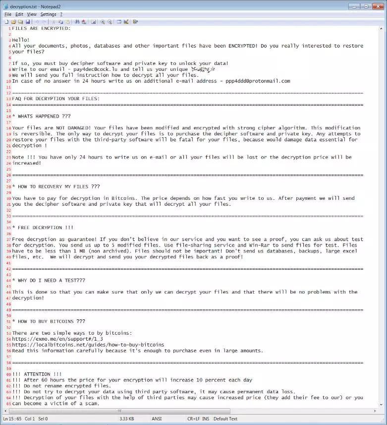 டைகூன் ransomware மீட்கும் குறிப்பு