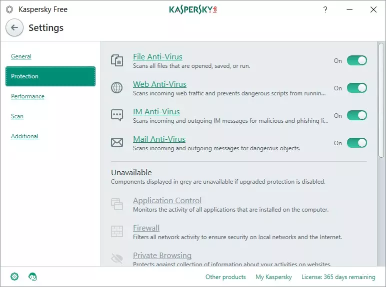 Безплатна антивирусна програма Kaspersky