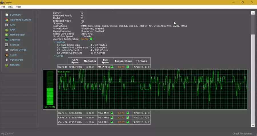 ទិន្នន័យ CPU ផ្តល់ដោយ Speccy