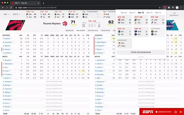 Təkmilləşdirilmiş ESPN NBA qutusu hesabı