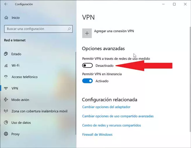 Malebligu Permesi VPN