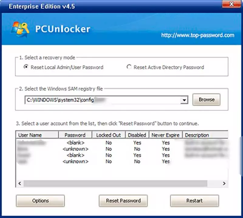 PCUnlocker