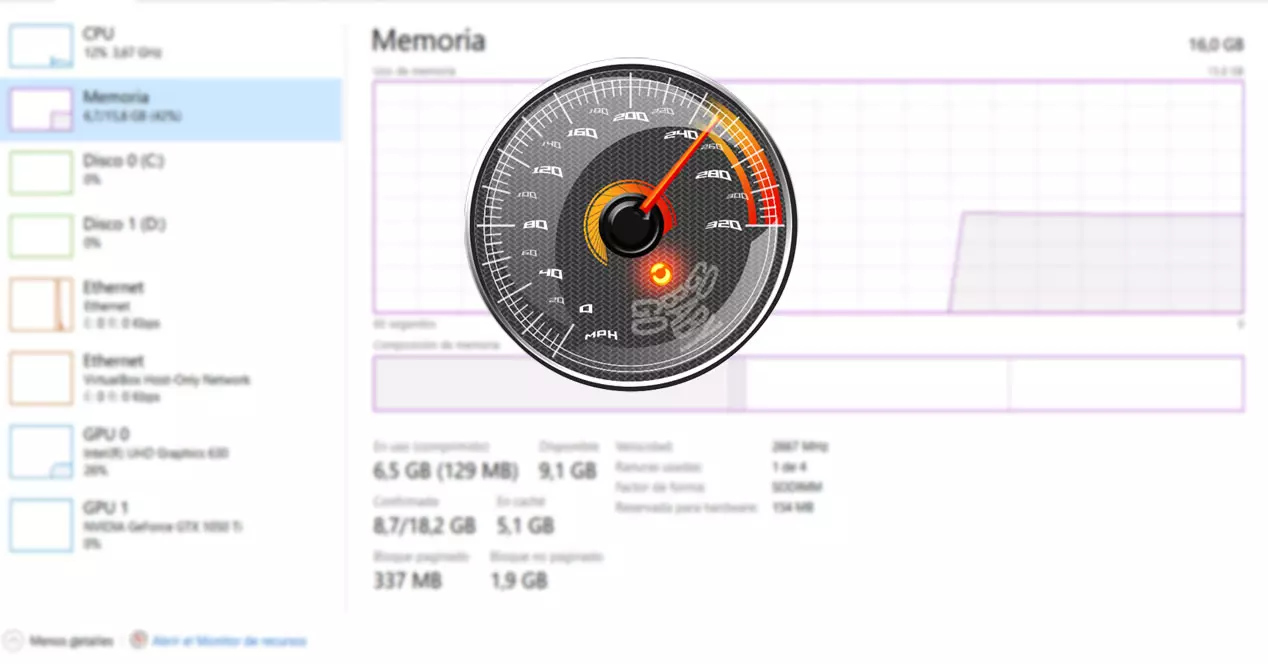 Task manager ceev