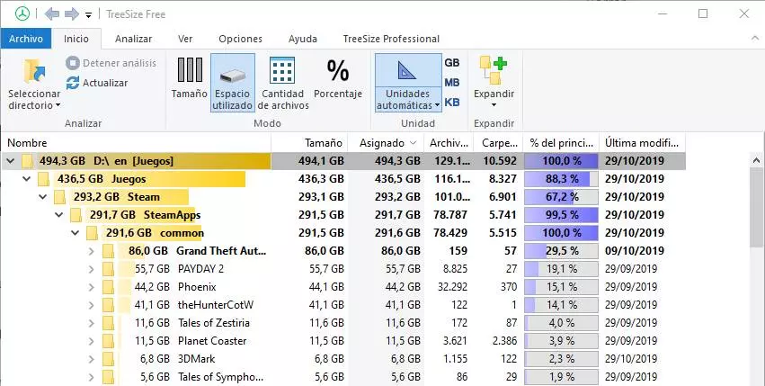 Vieta standžiajame diske su „TreeSize“.