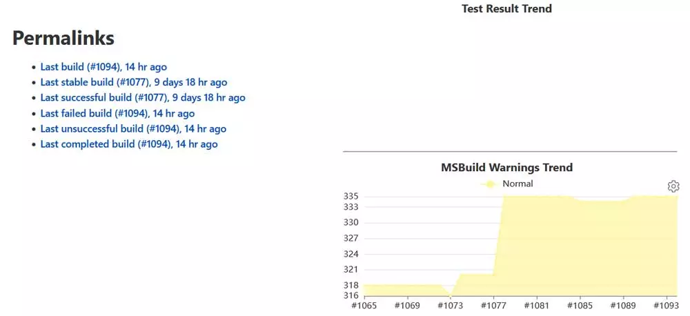 striming test builds