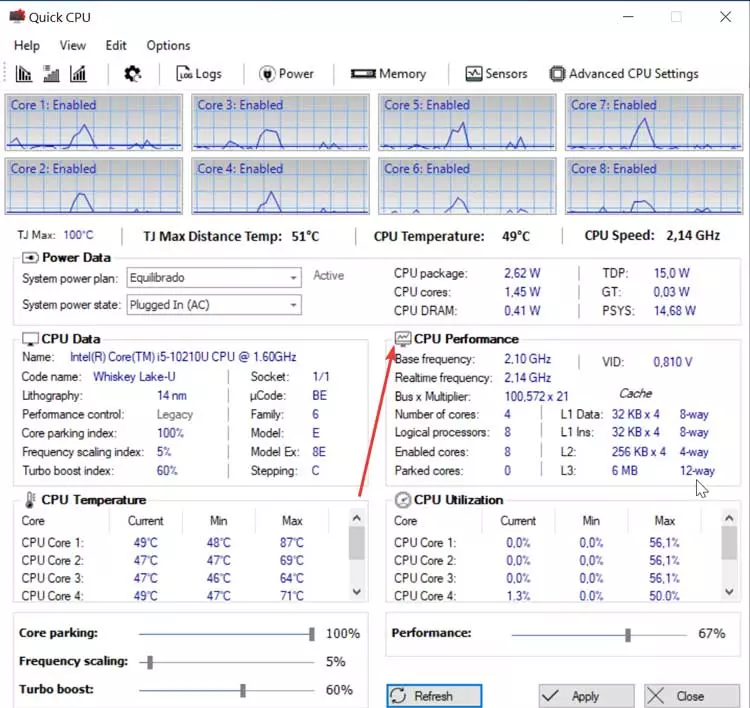 Imikorere yihuse ya CPU