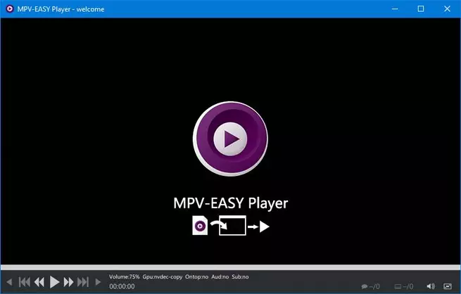 Prehrávač MPV-EASY – GUI 2