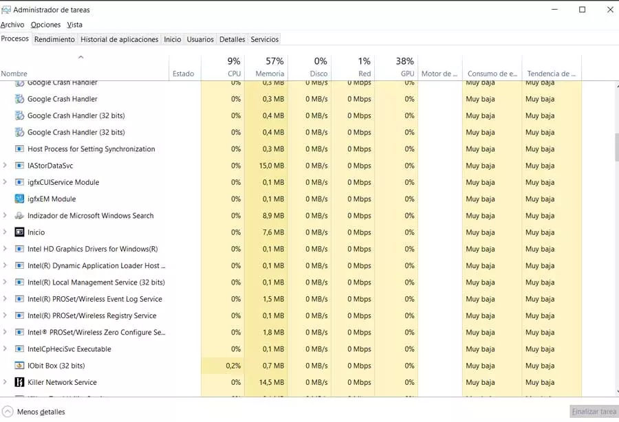 Task manager prosessen