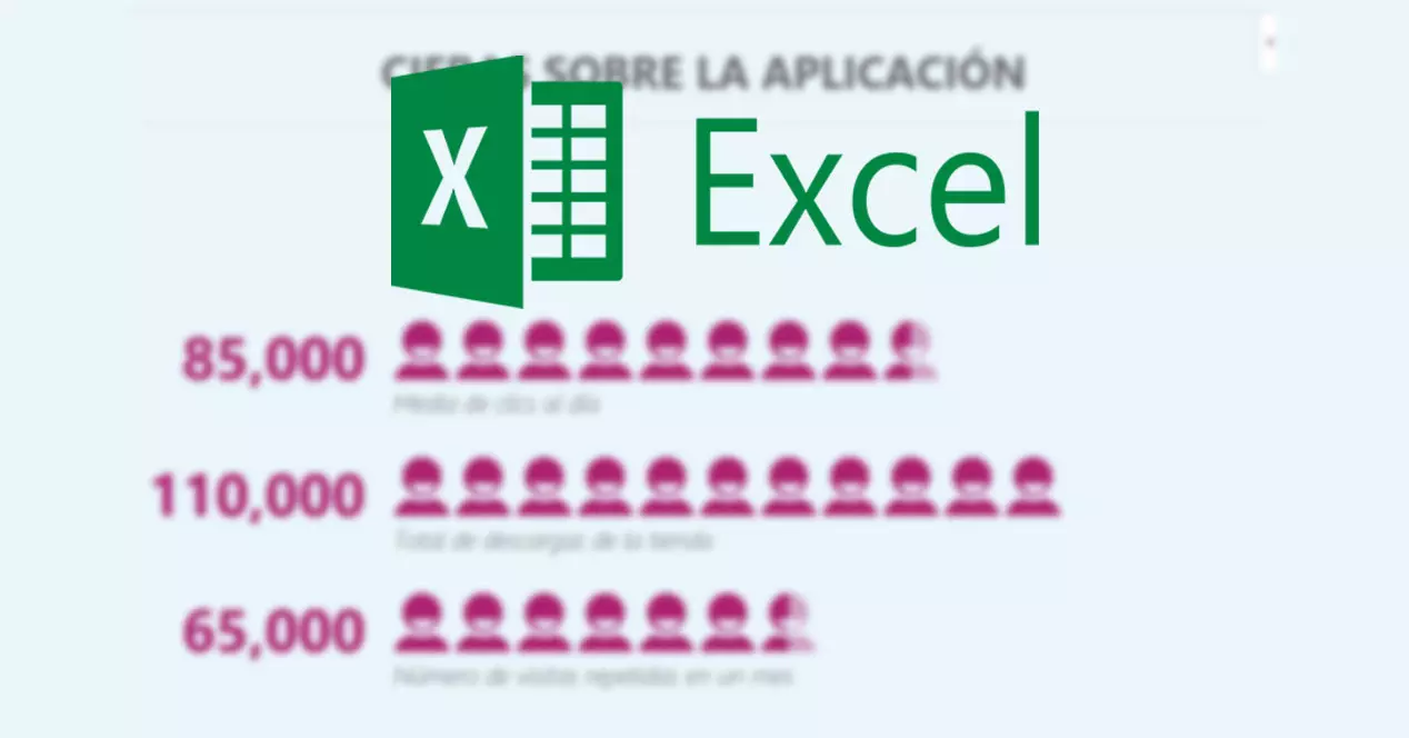 Legg til menneskeformede diagrammer i Excel-regnearkene dine