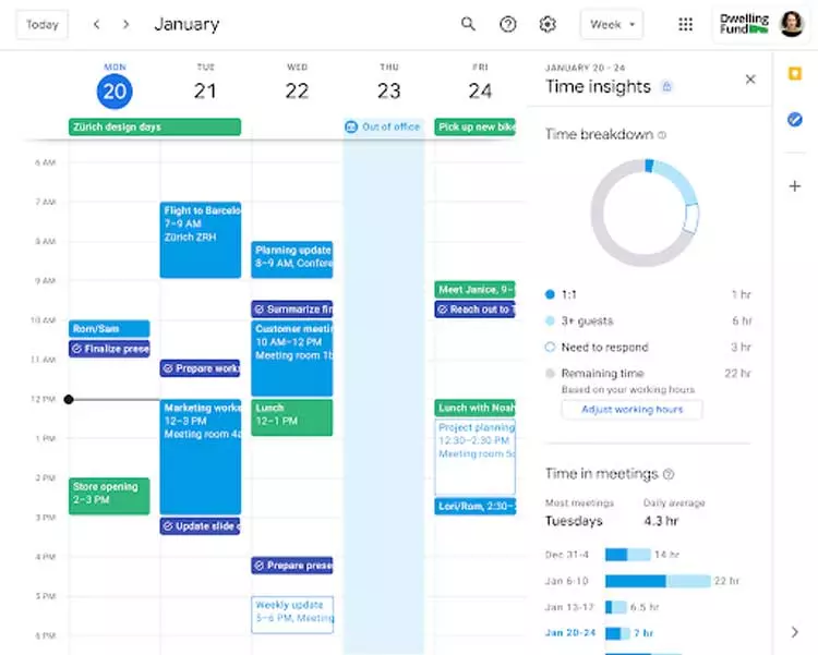 Time Insights за Google Календар