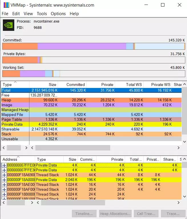 VMMmap