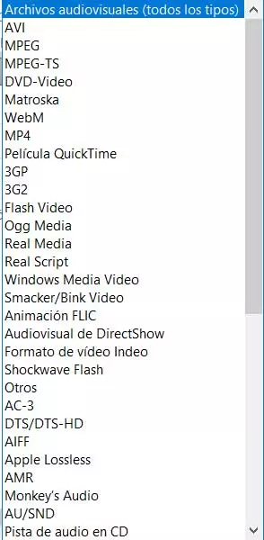 Media Player Formats