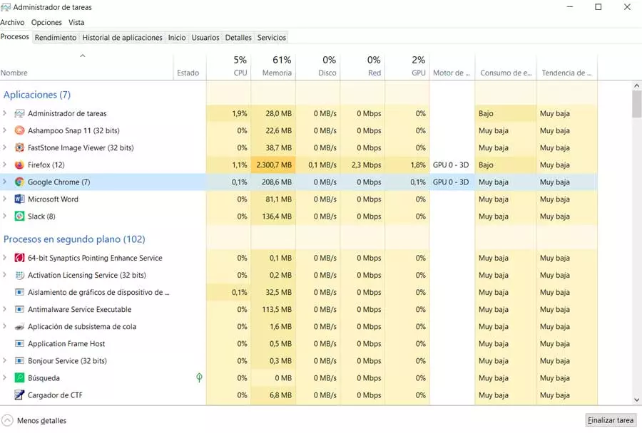 Windows Aufgab Manager