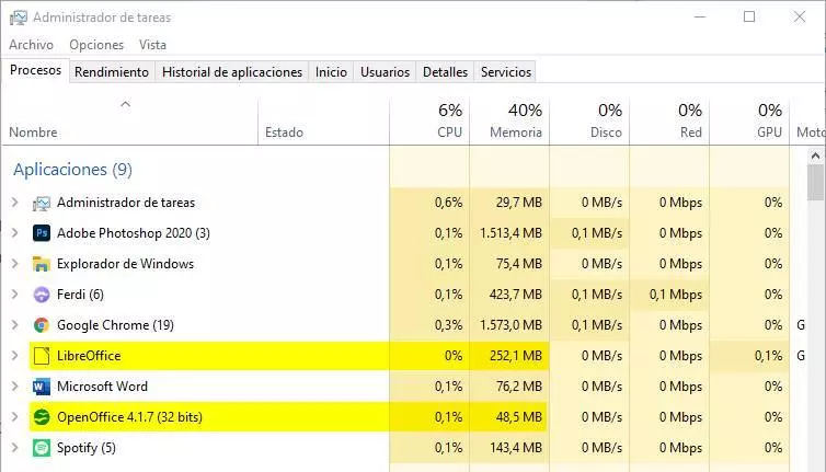 OpenOffice və LibreOffice Prosesi