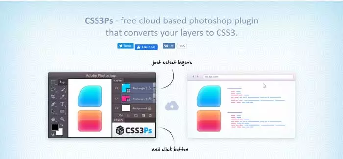 CSS3Ps-laajennus Photoshopille