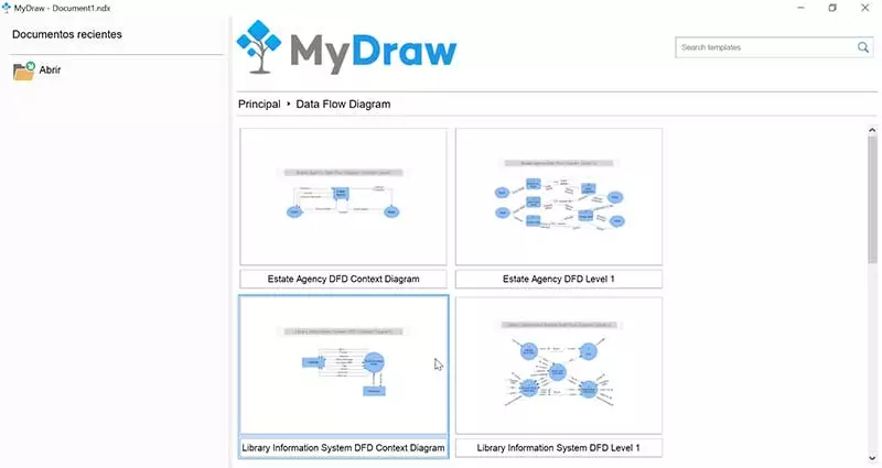 MyDraw datu plūsma