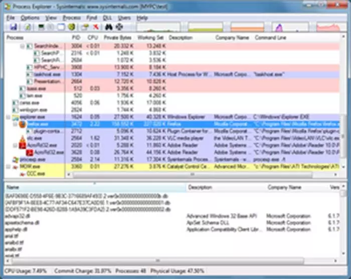 Process Explorer