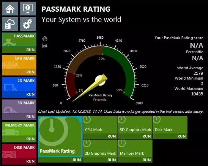 PassMark