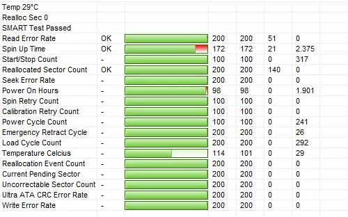 data ng hard disk