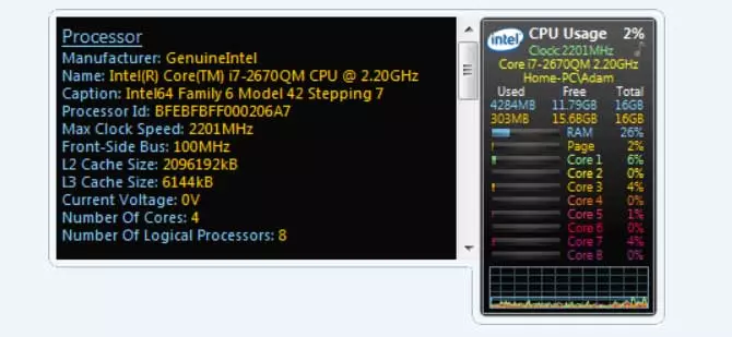 সমস্ত CPU মিটার