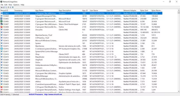 NetworkUsageView ప్రధాన పేన్