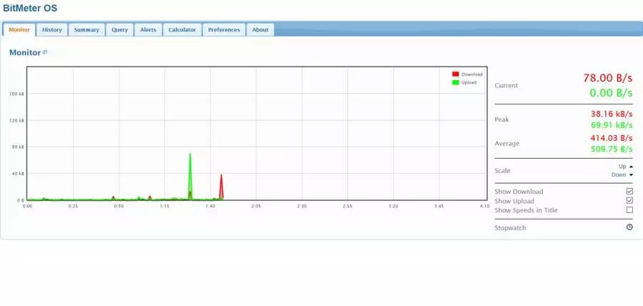 bitmeter os interface