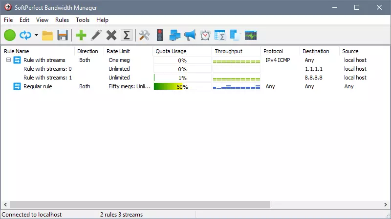 Malampuson nga Hingpit nga Bandwidth Manager