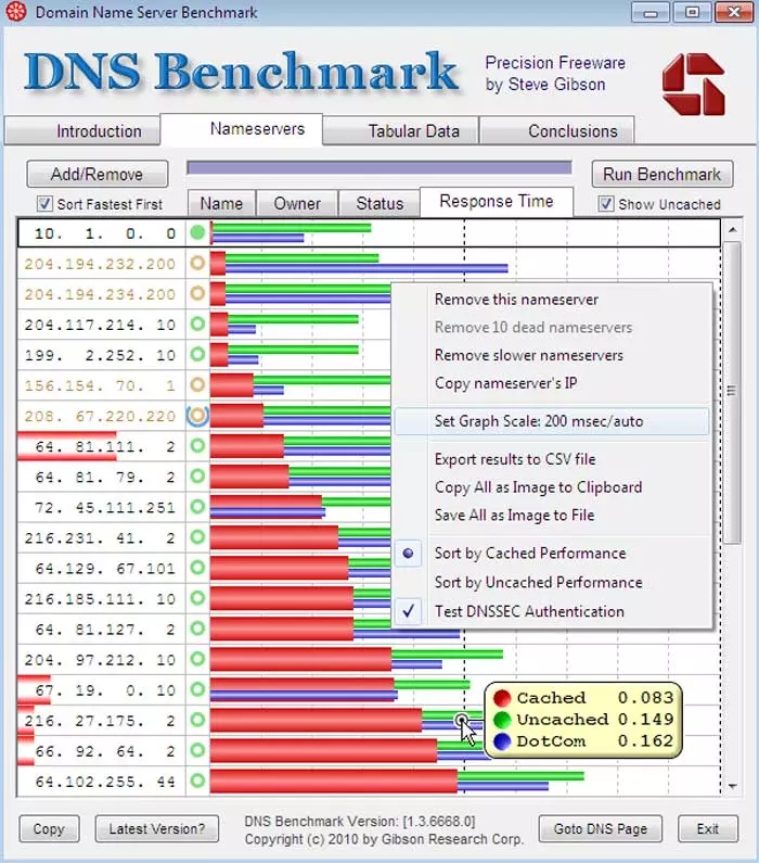 DNS Benchmark aplikacija