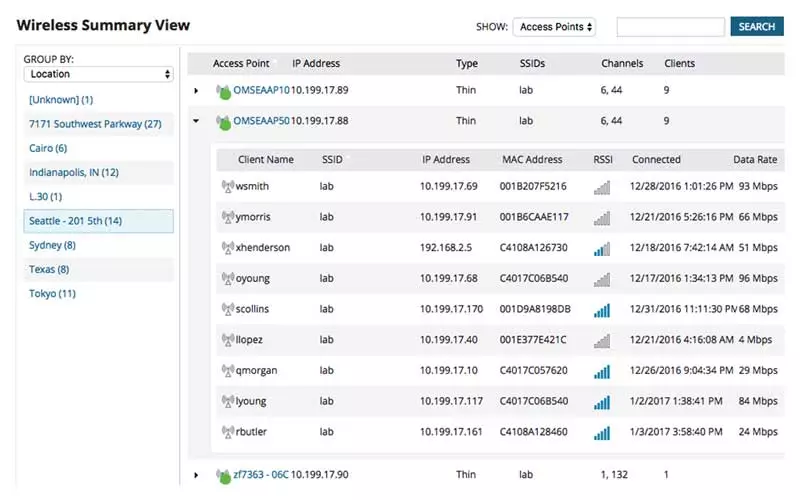 Wi-Fi-analysator