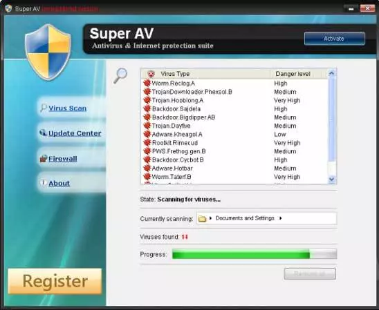 Super AV faux antivirus