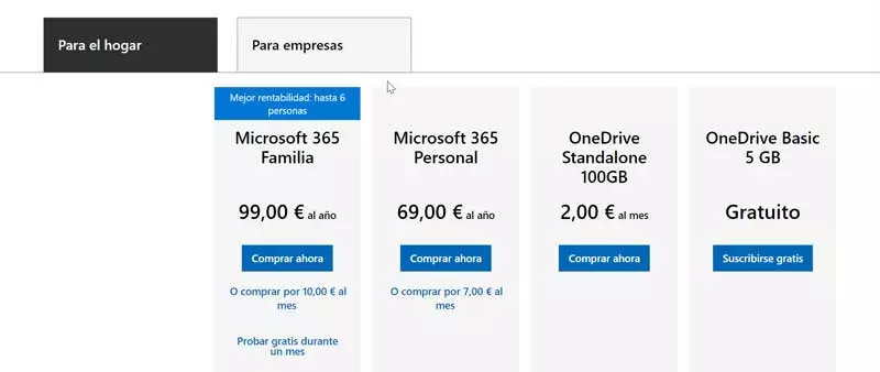 OneDrive-prissättning