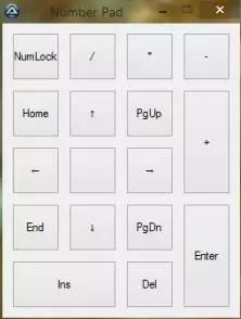 teclado numérico