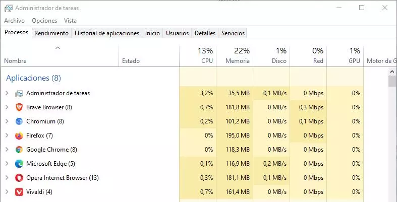 RAM消耗瀏覽器 - IDLE