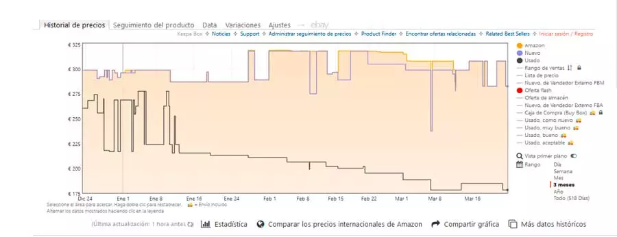 Tazony ny Firefox